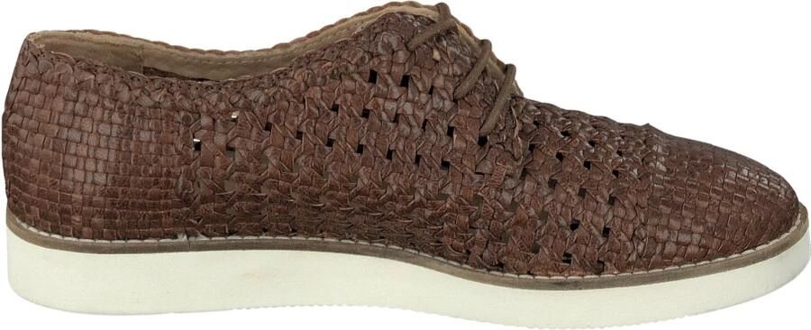 Allan K Sneakers - Schoenen.nl
